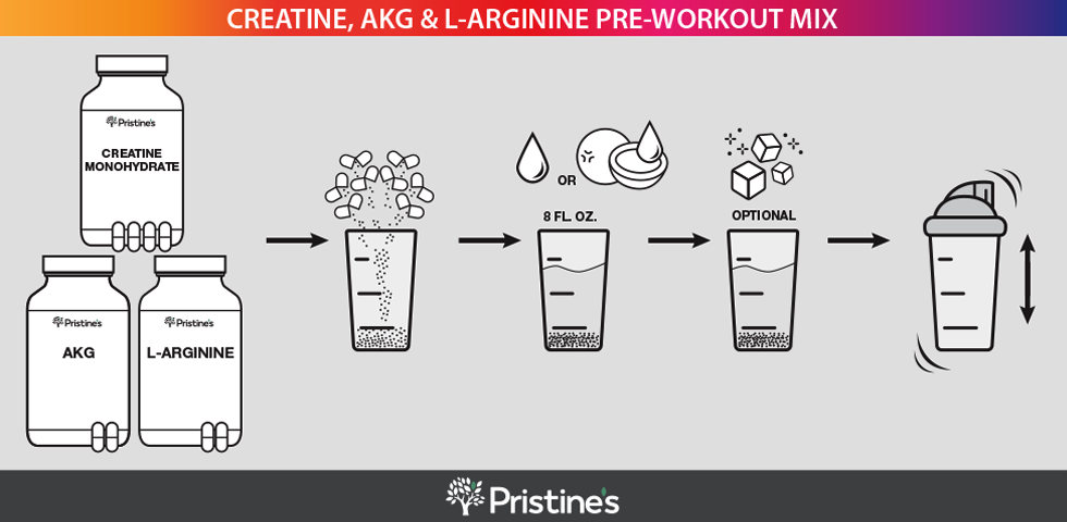 Pre-Workout Mix – pristines.com