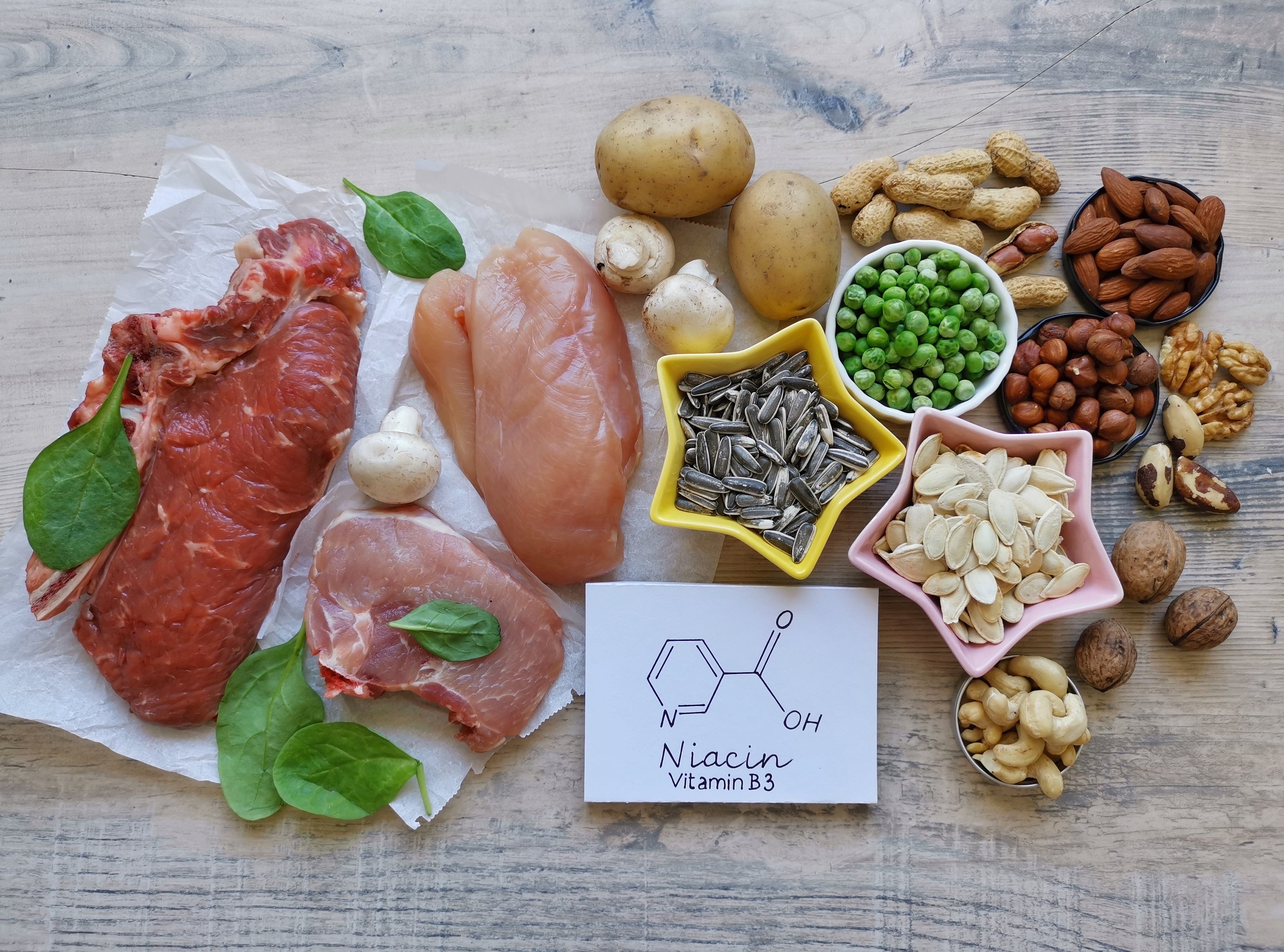 Niacin – pristines.com